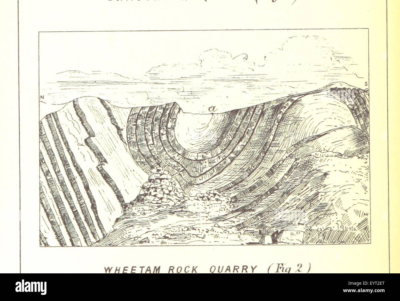 This image from 'The Origin of Mountain Ranges' explores the geological ...