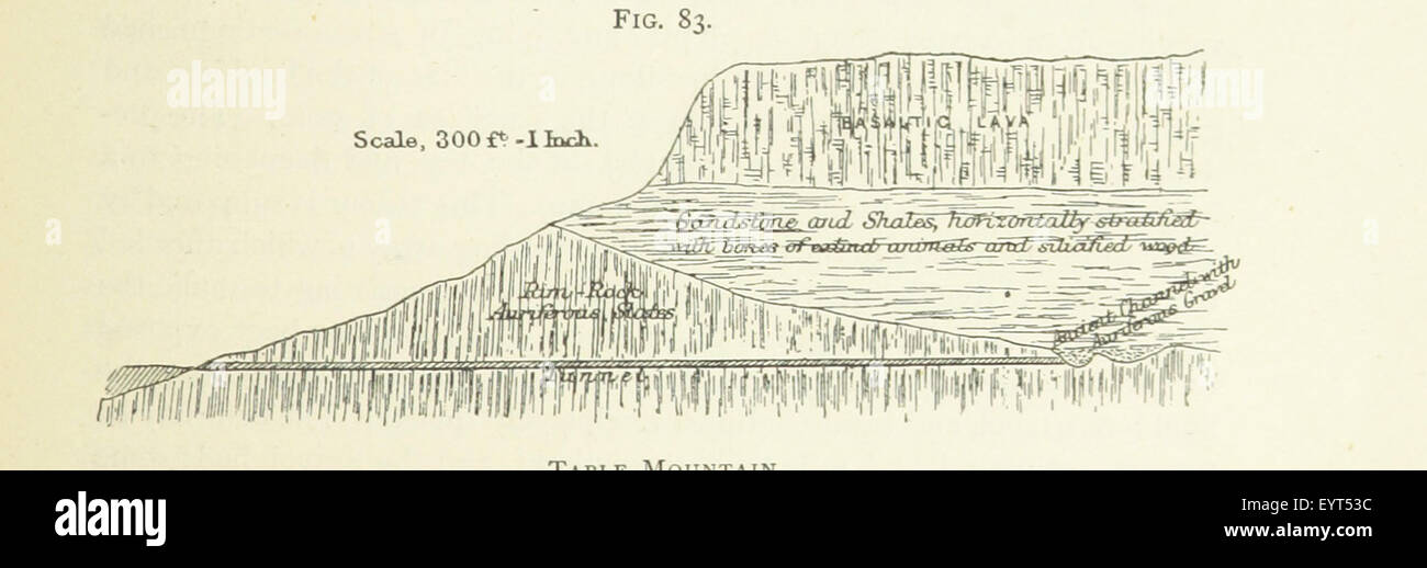 An illustration from 'Practical Gold-Mining', showing methods and ...