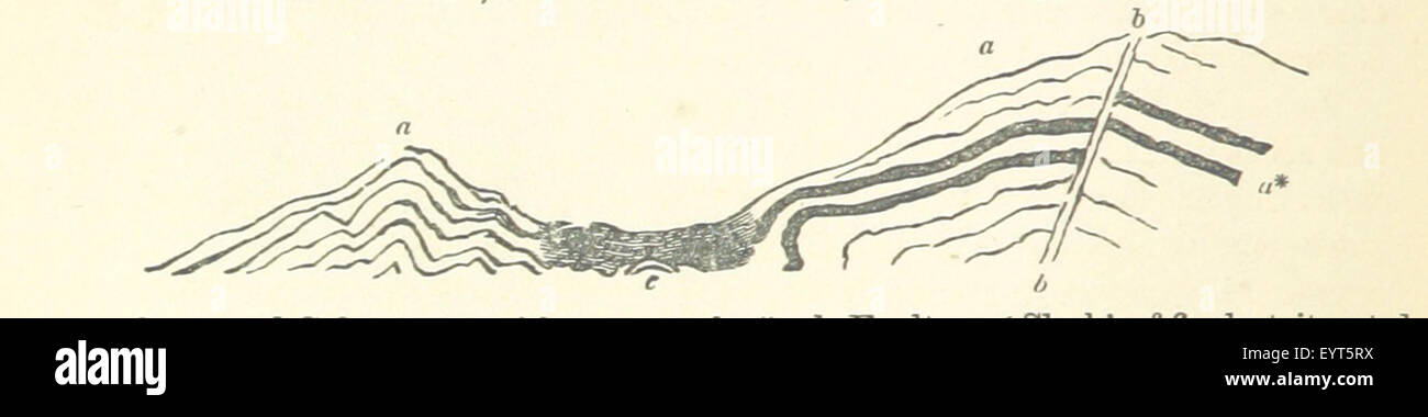 This image from 'Siluria: The History of' presents geological and ...