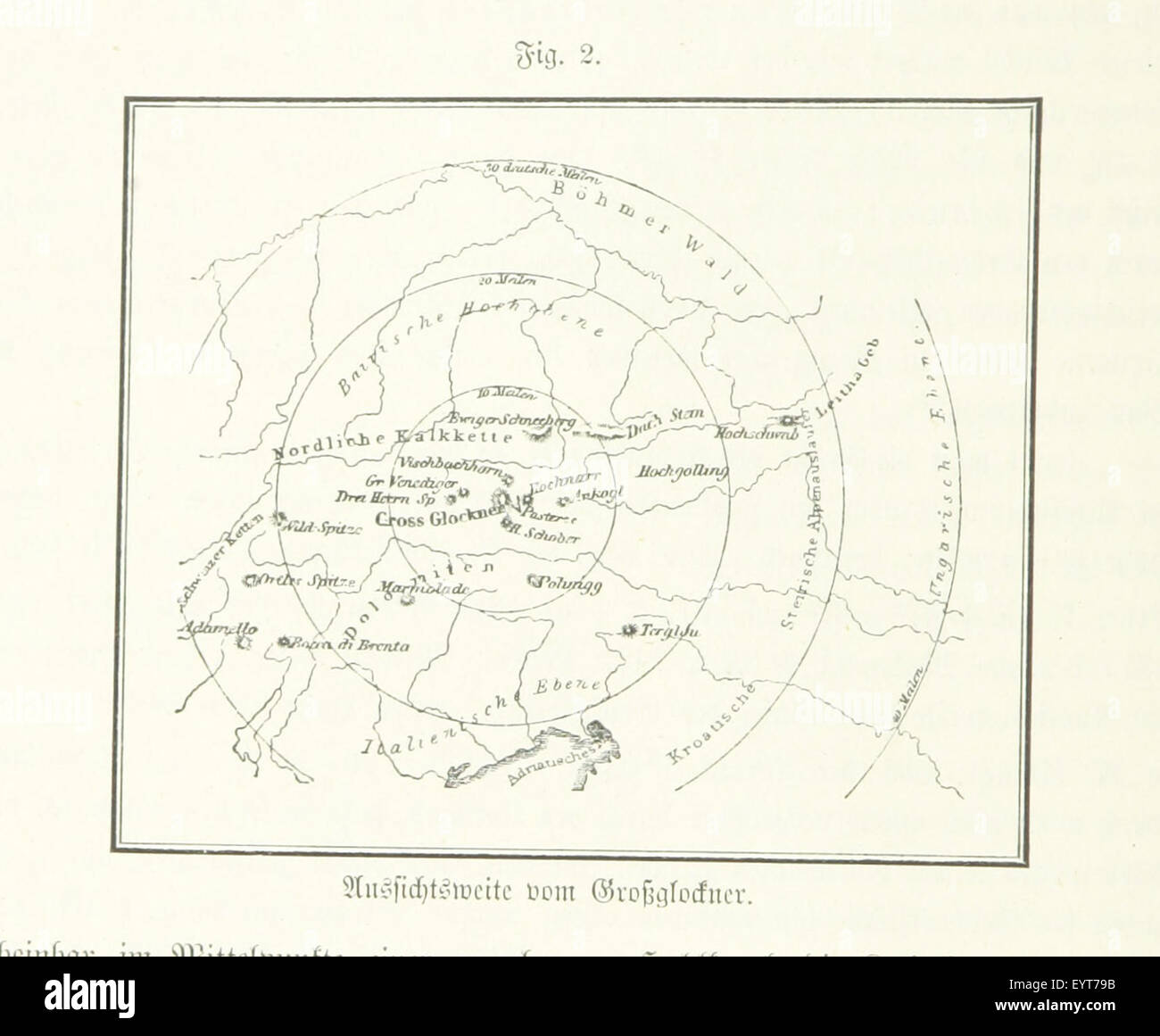 Image from 'Unser Wissen von der Erde', depicting geographical features and details from the ...