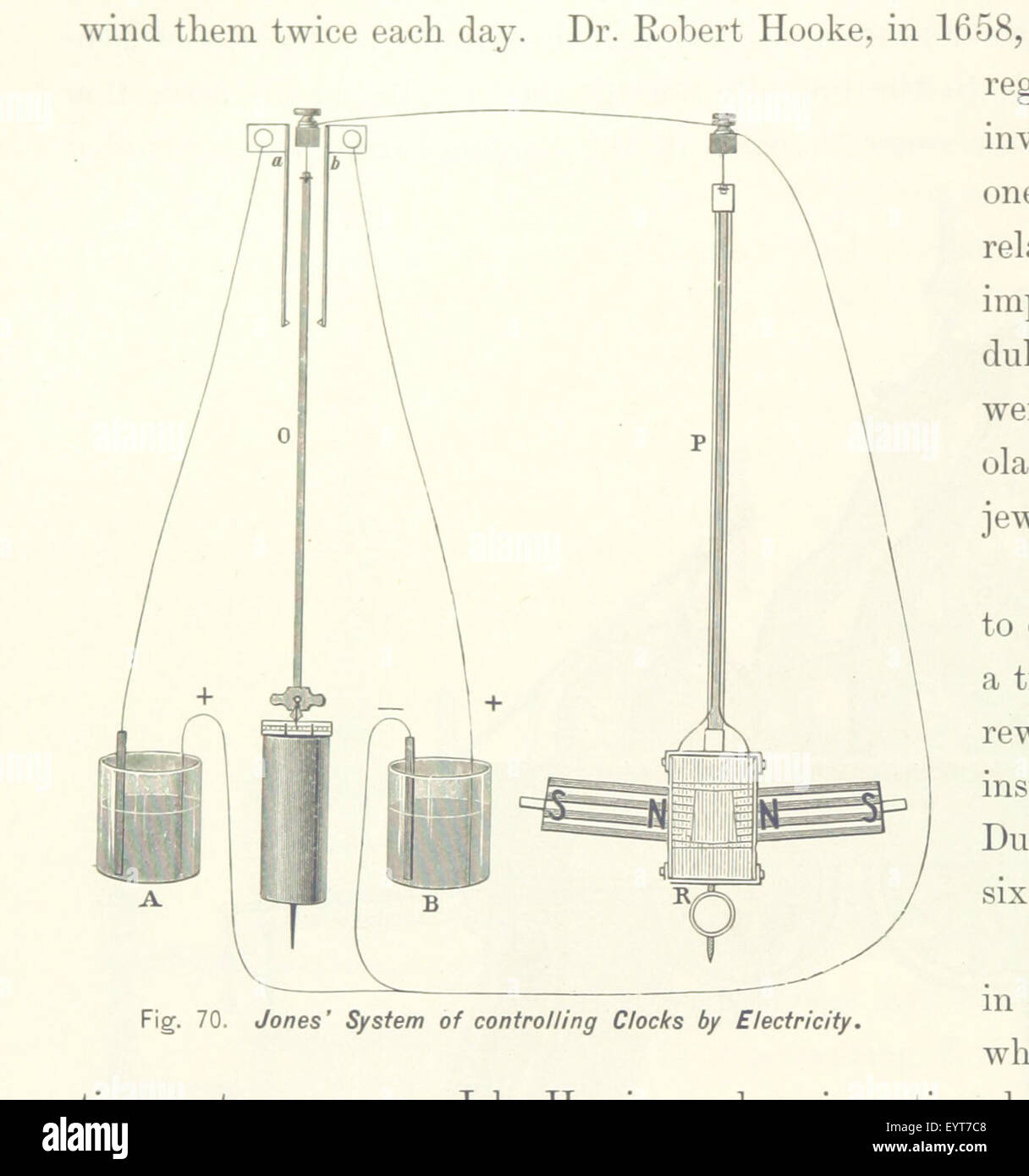 An image from page 364 of 'Gately's World's Progress,' illustrating the ...