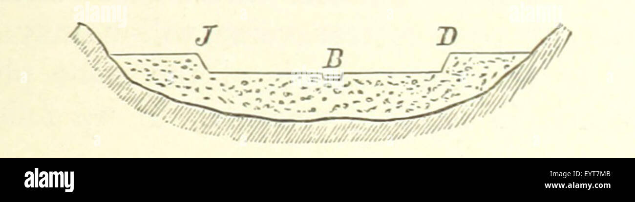 Image from 'Our Earth and its Story', featuring detailed illustrations ...