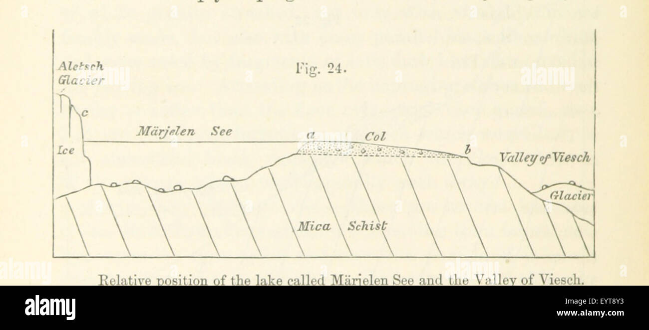 An image from '[Principles of Geology]', a work that outlines the ...