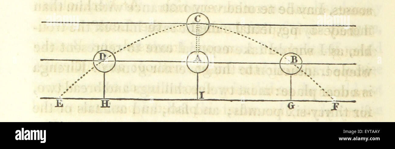 Image from page 478 of 'Narrative of a Pedestrian,' capturing scenes of ...