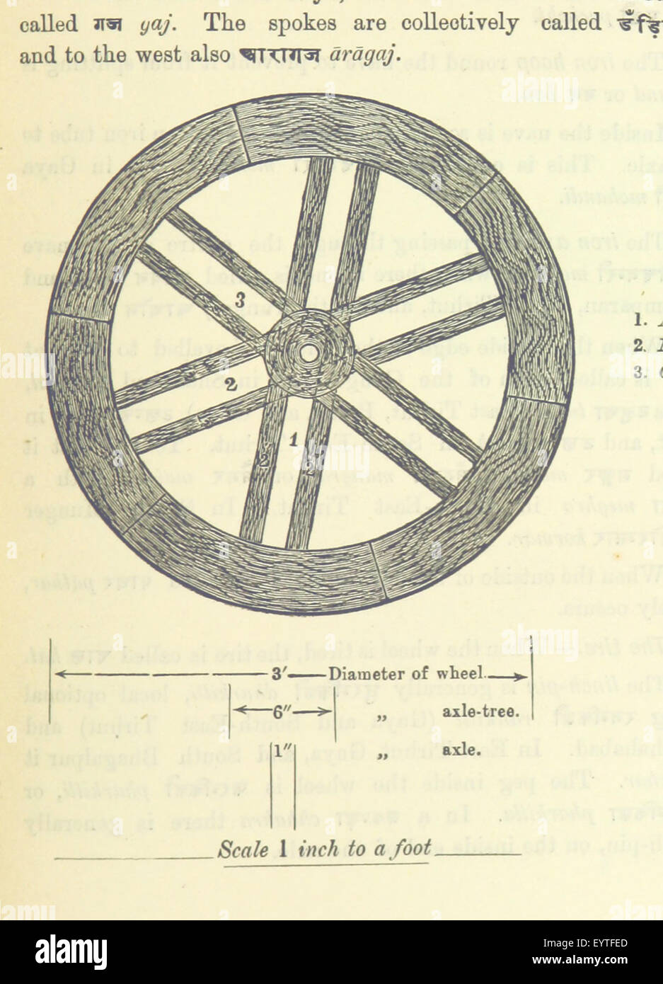 Old bengal map hi-res stock photography and images - Alamy