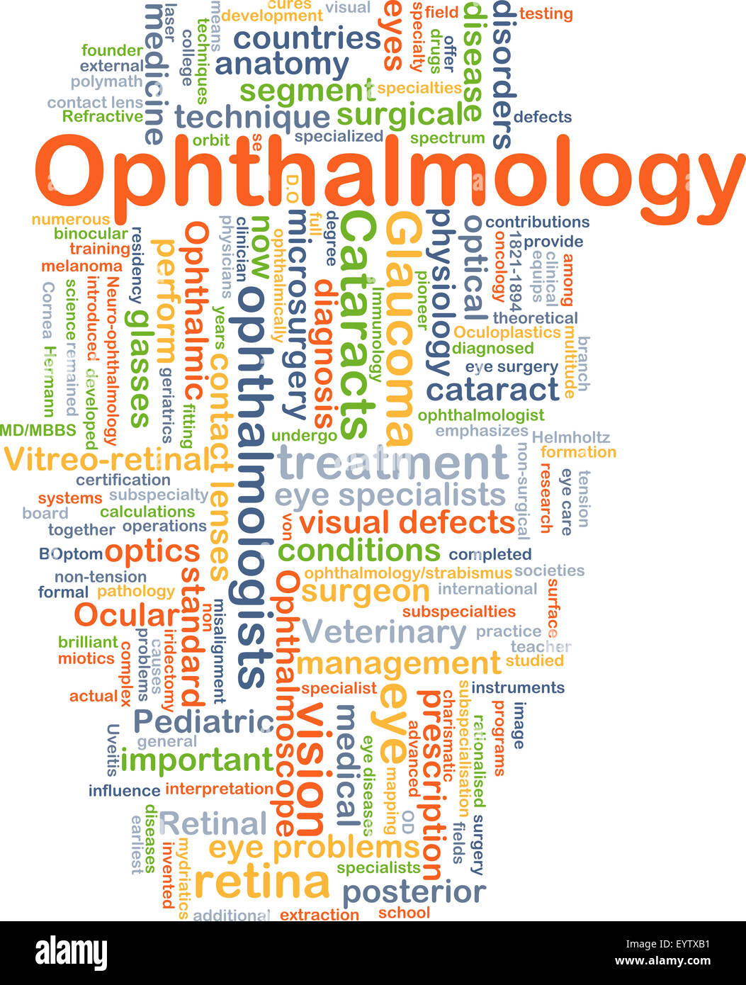 Standard lenses hi-res stock photography and images - Alamy