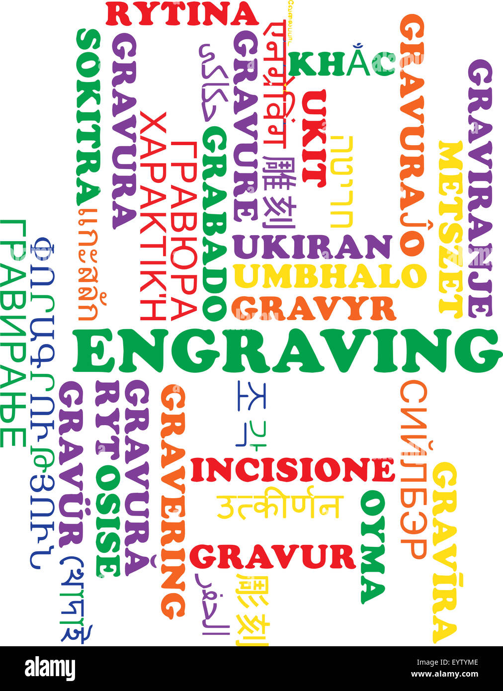 Background concept wordcloud multilanguage international many language ...