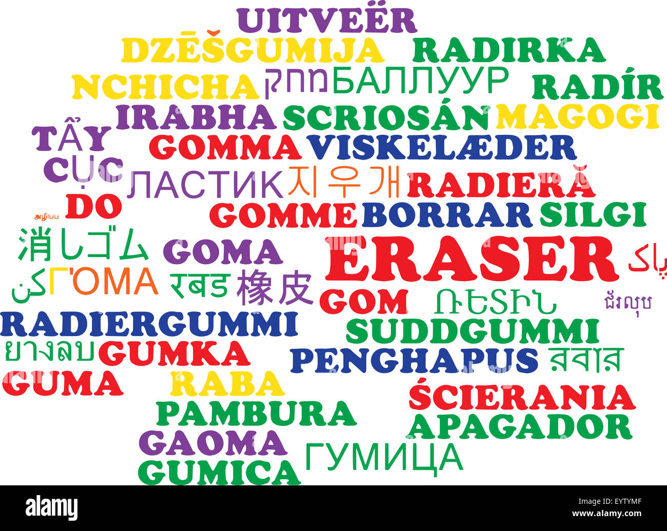 Background concept wordcloud multilanguage international many language ...