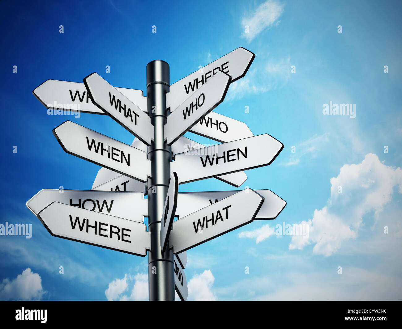 Questions direction sign post against blue background Stock Photo - Alamy
