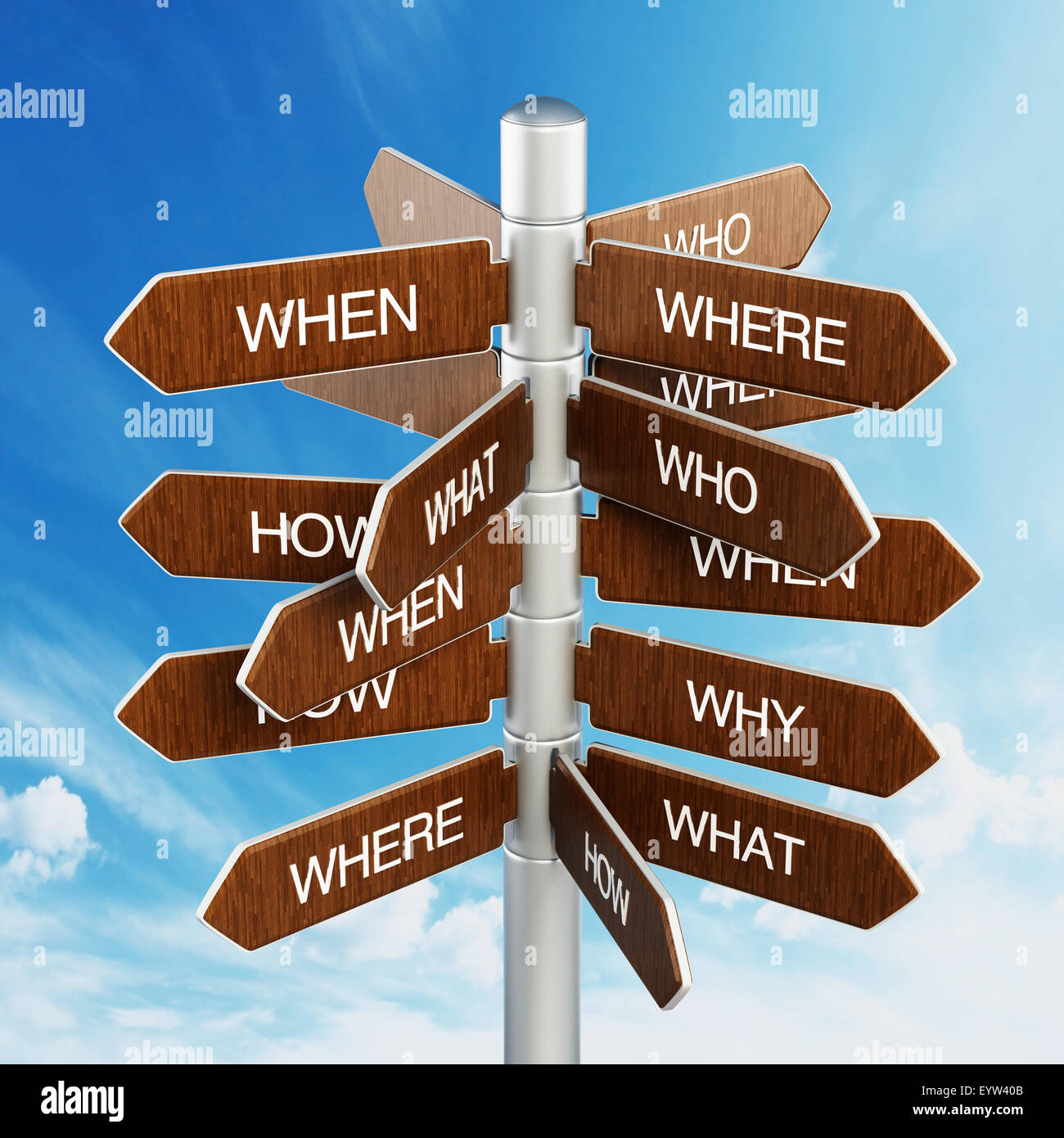 Questions direction sign post against blue background Stock Photo - Alamy