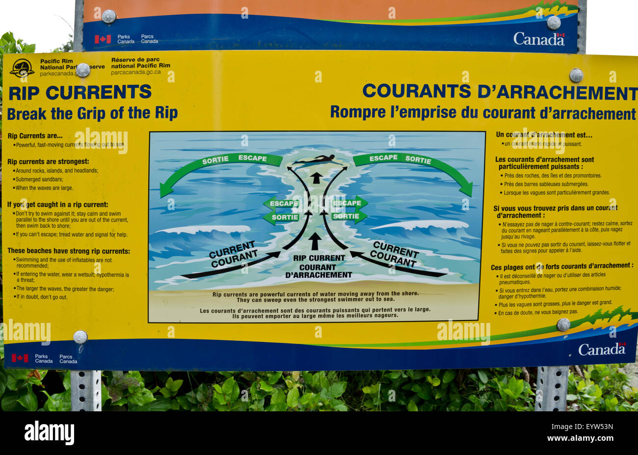 Danger from currents High Resolution Stock Photography and Images - Alamy