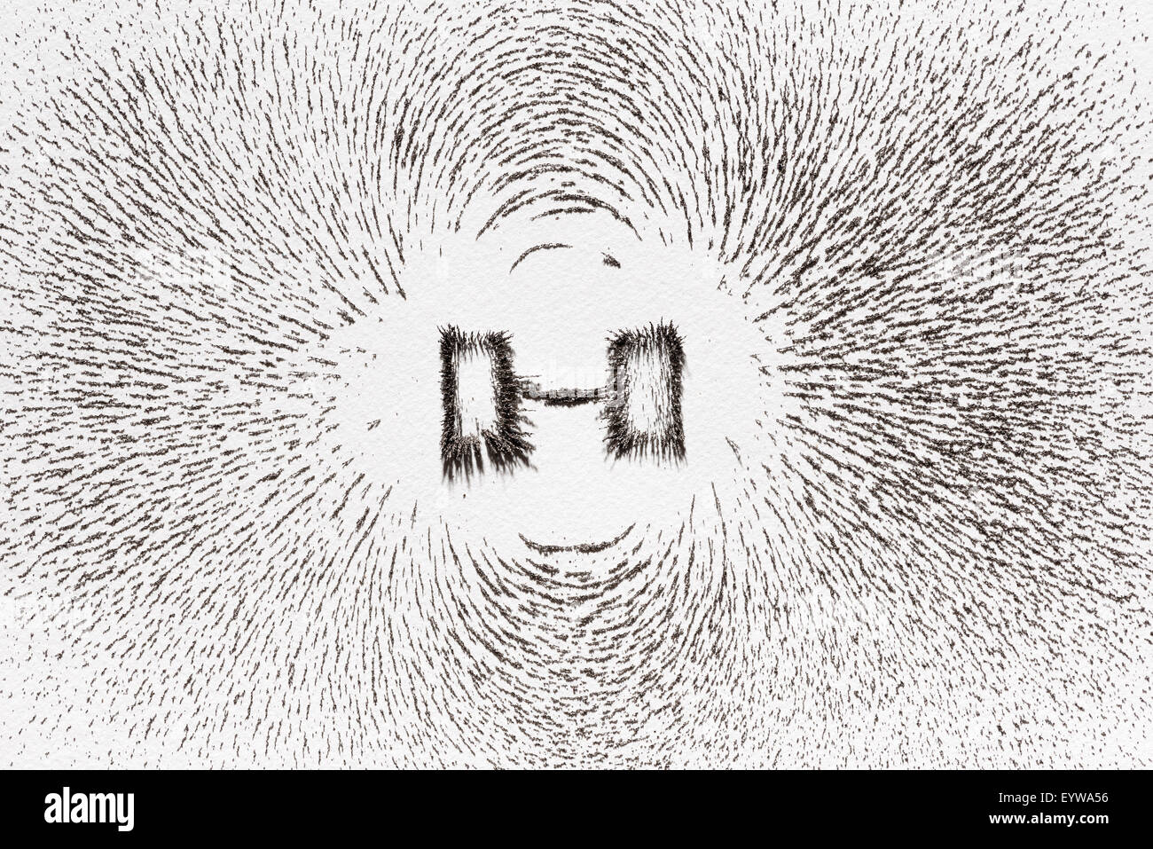 Attraction and repulsion iron metal particles align up along the ...