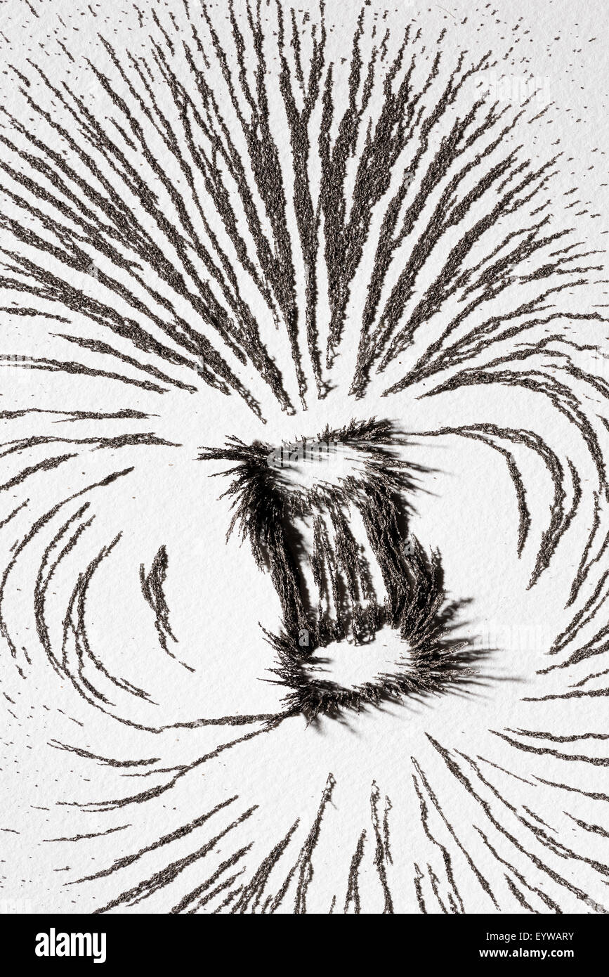 Attraction and repulsion iron metal particles align up along the ...