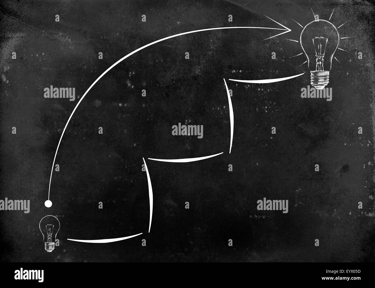Light bulb business idea Stock Photo - Alamy Light bulb business idea Stock Photo - Alamy