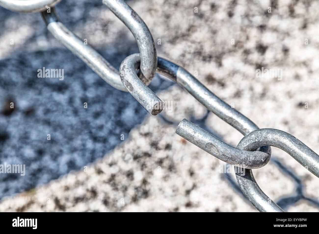the link in the chain is opening: this weak link defines the real ...