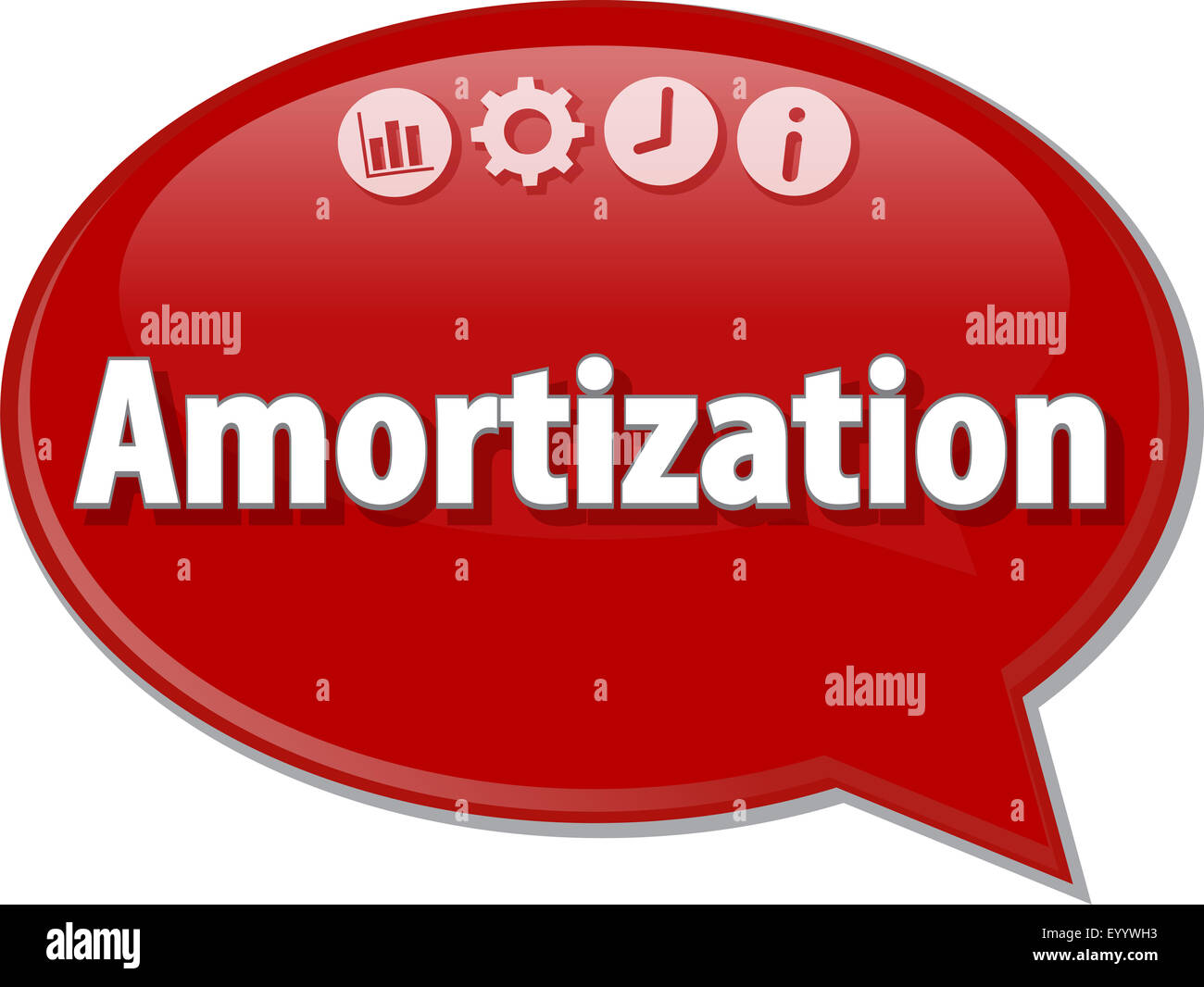 Speech bubble dialog illustration of business term saying Amortization Stock Photo - Alamy