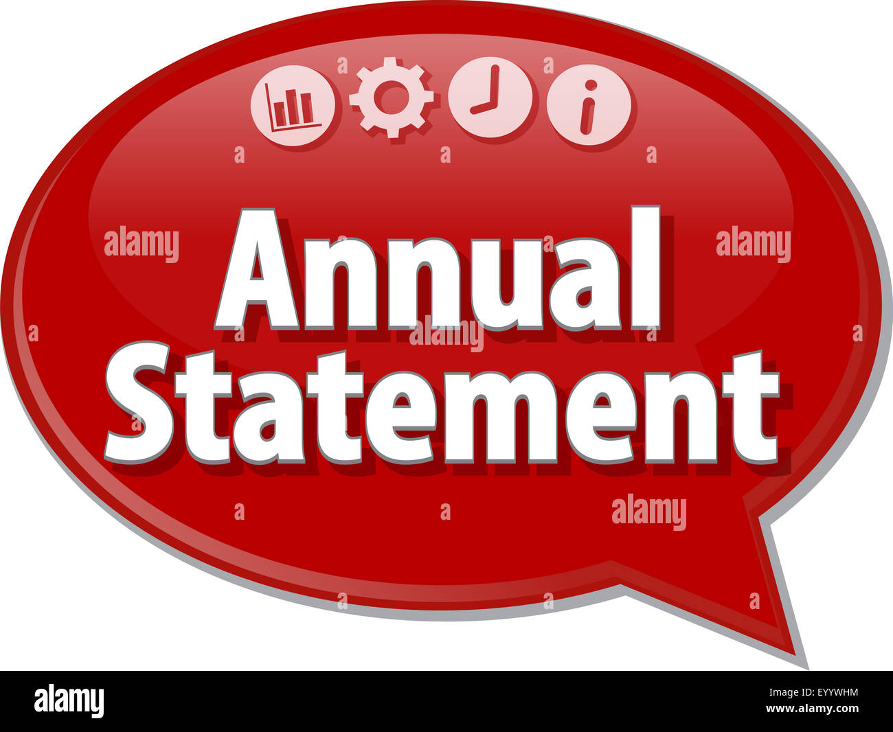 Speech bubble dialog illustration of business term saying Annual ...