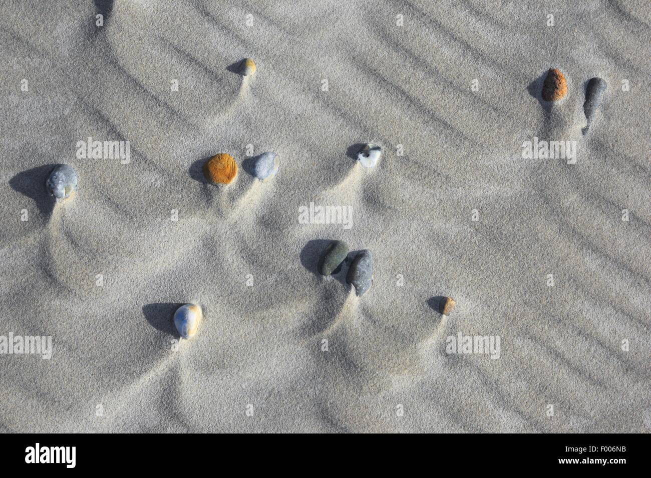 Sand structures hi-res stock photography and images - Alamy