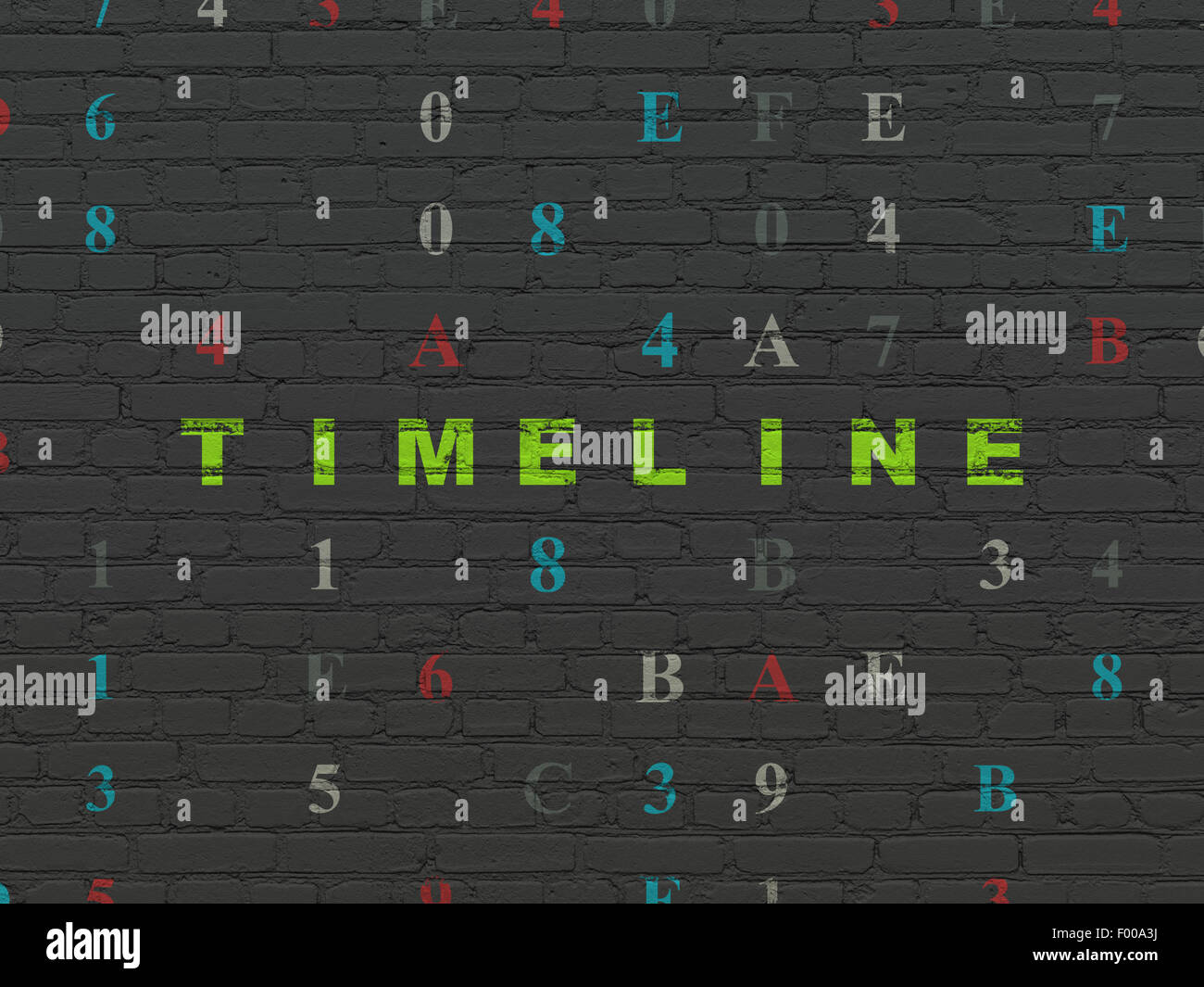 Time concept: Timeline on wall background Stock Photo - Alamy