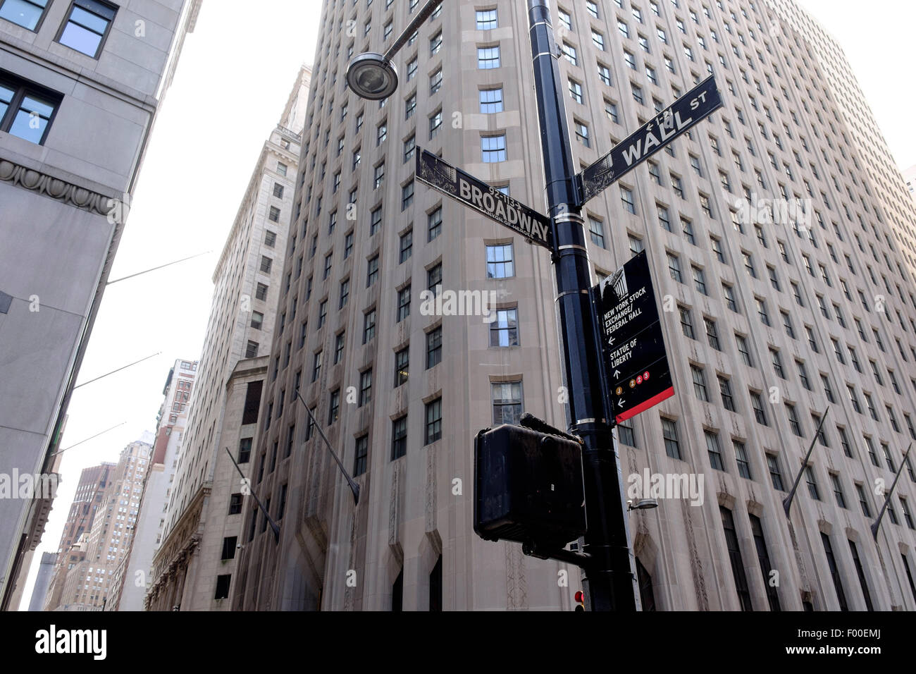 Corner of Wall St and Broadway sign in New york, NY, USA, United States ...