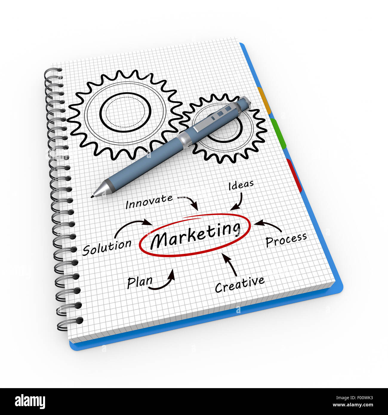 Marketing concept illustration design over a notebook Stock Photo - Alamy