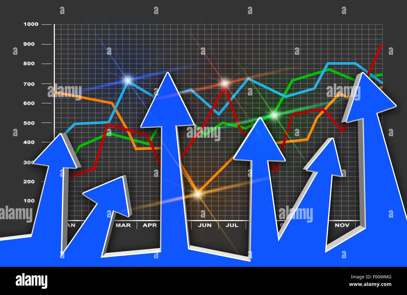 Economic growth hi-res stock photography and images - Alamy