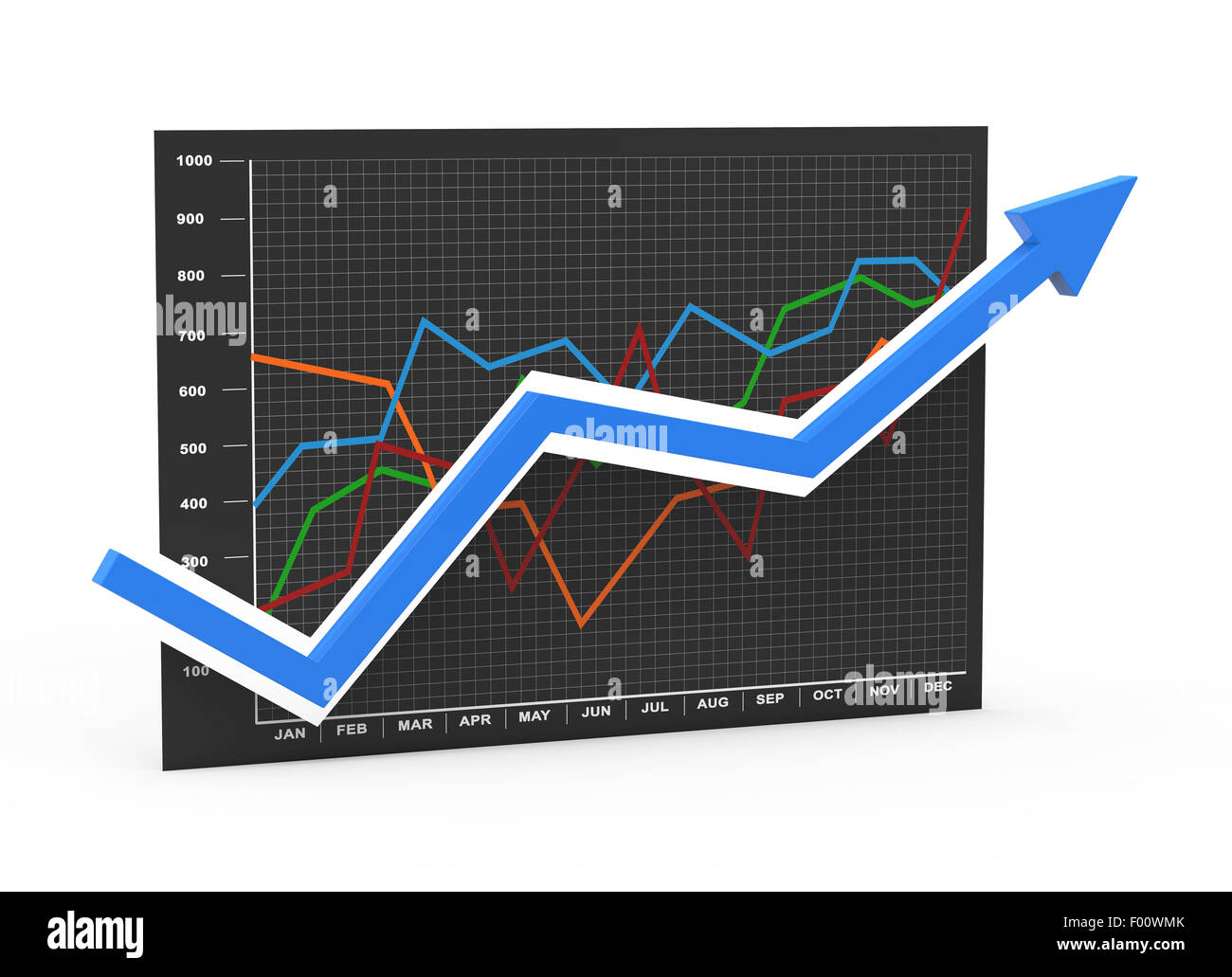 Business chart showing the economic growth Stock Photo - Alamy