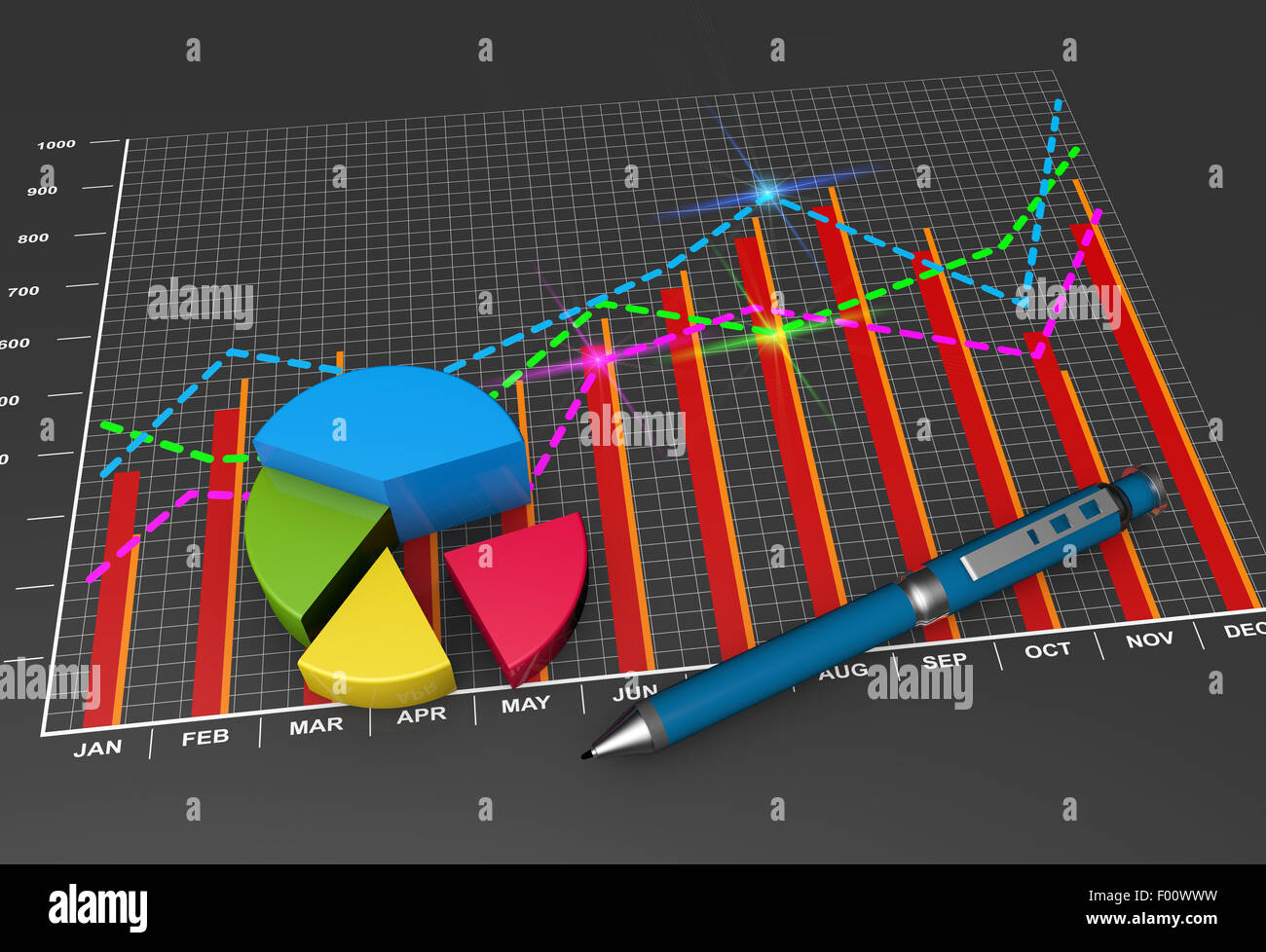 Financial data in form of charts and diagrams Stock Photo - Alamy