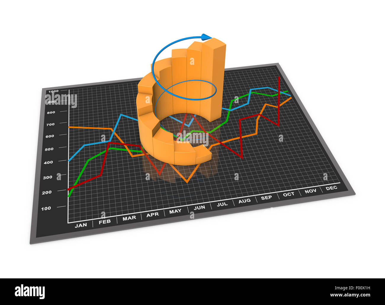 Financial bar chart and linear graph Stock Photo - Alamy