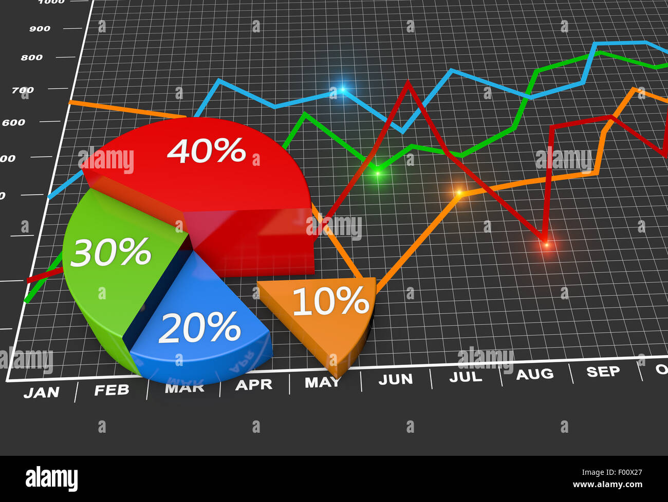Financial data in form of charts and diagrams Stock Photo - Alamy