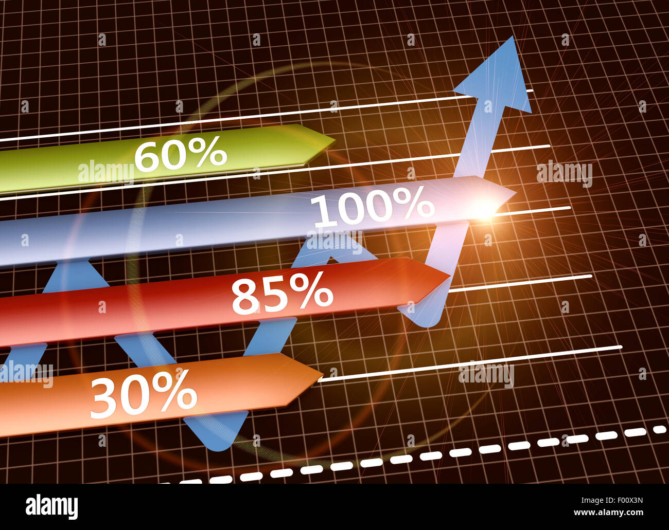 Financial direction as business concept Stock Photo - Alamy