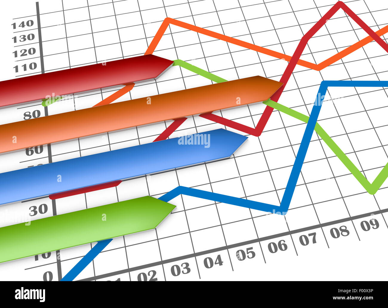 Financial direction as business concept Stock Photo - Alamy