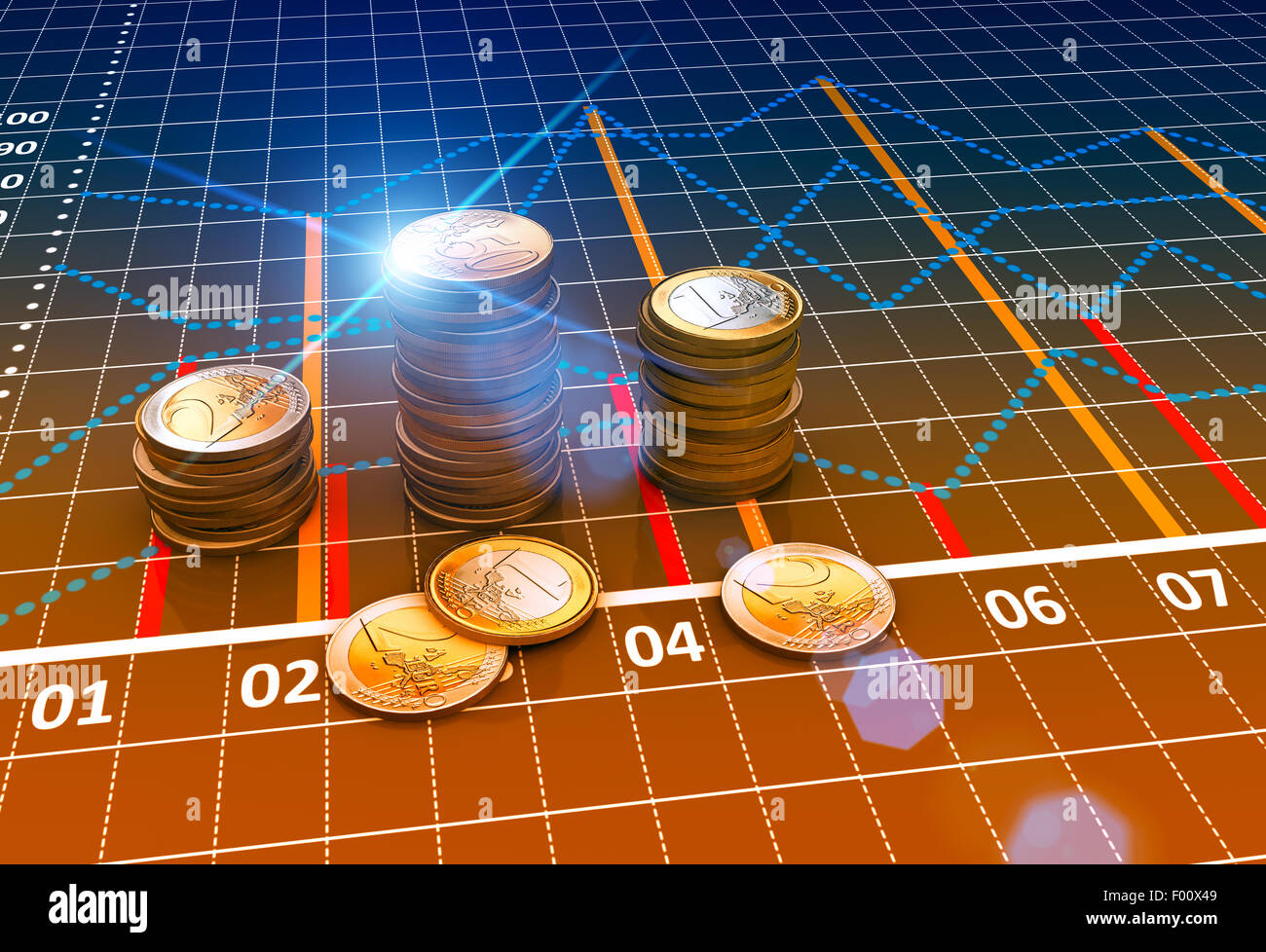 European coins with financial charts and graphs Stock Photo - Alamy