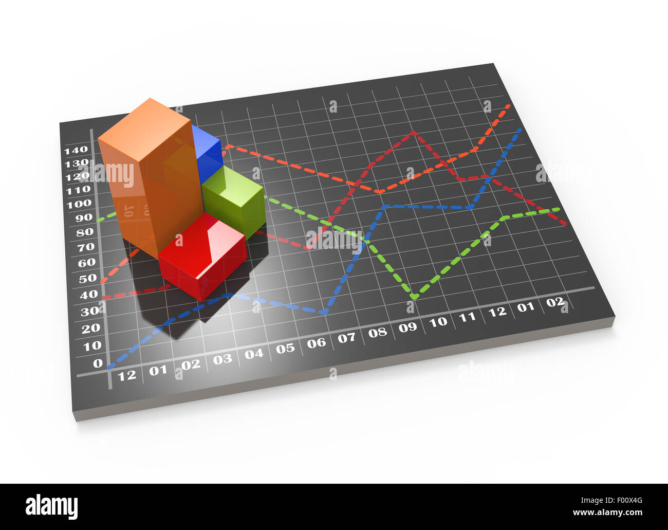 Financial data in form of charts and diagrams Stock Photo - Alamy