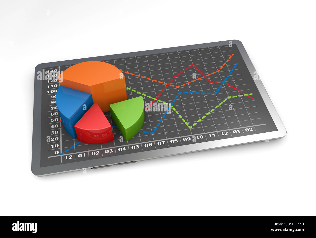 Accounting pie chart hi-res stock photography and images - Alamy