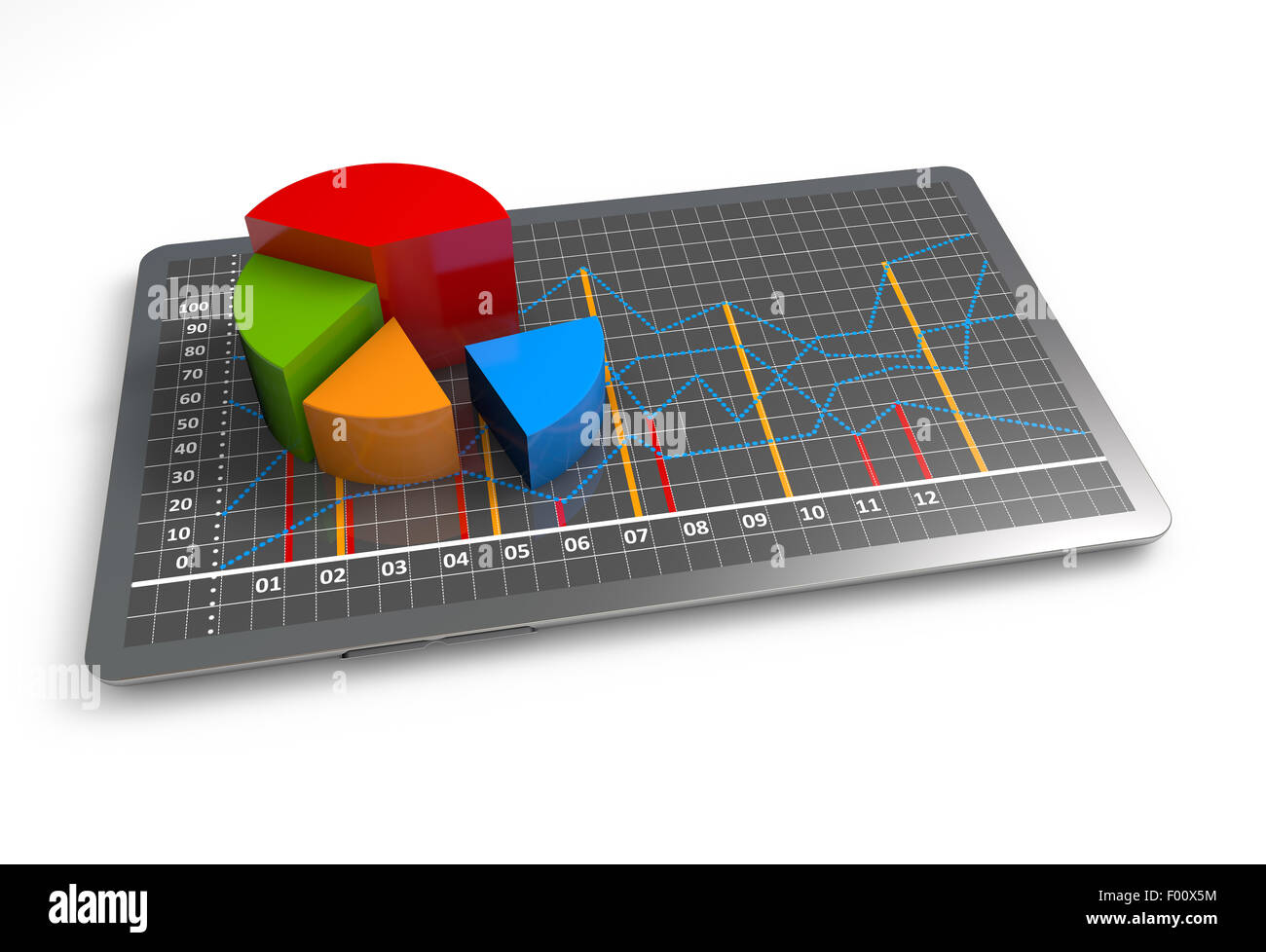 Financial pie chart as a concept Stock Photo - Alamy