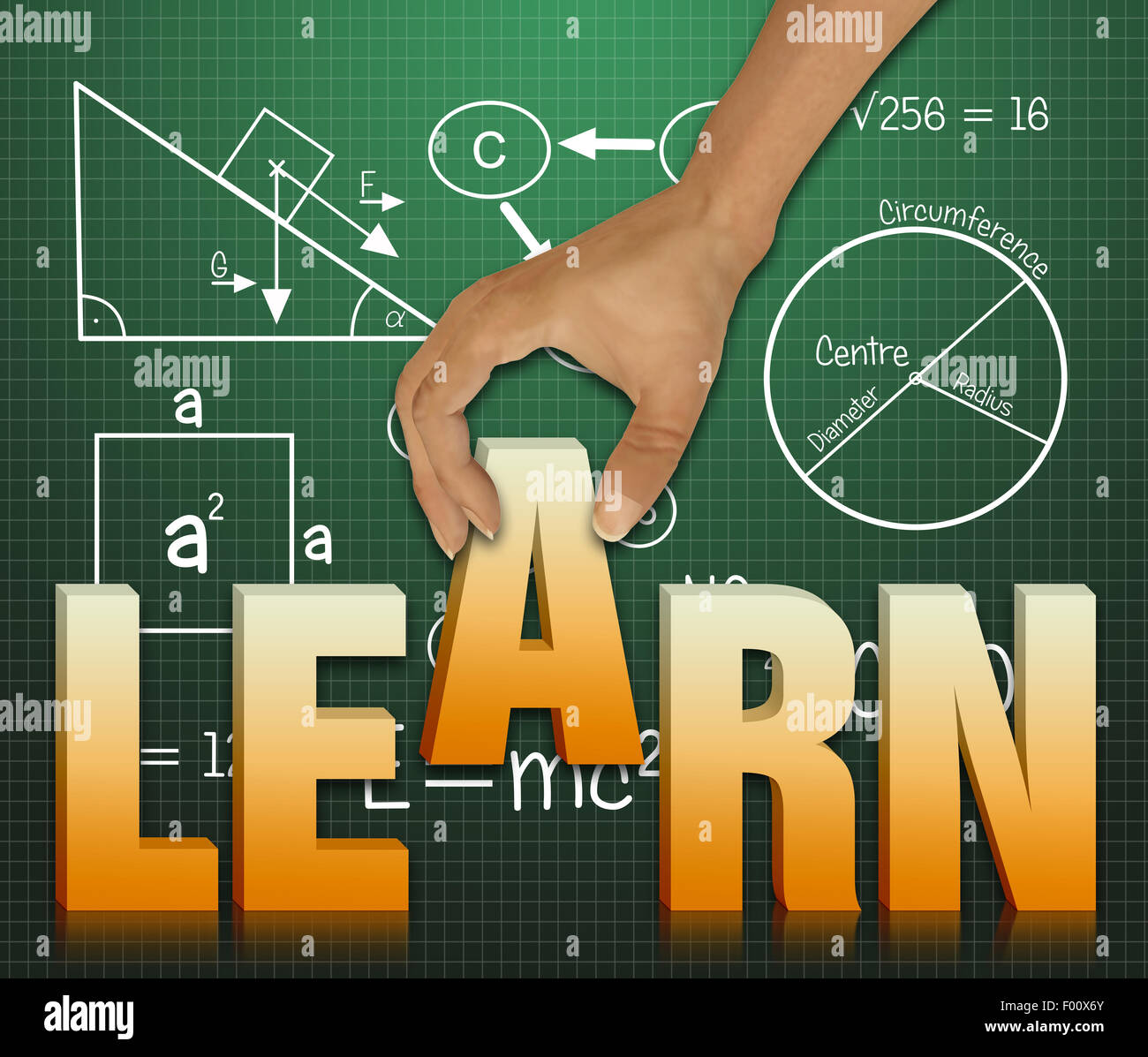 The concept of the learning process Stock Photo - Alamy
