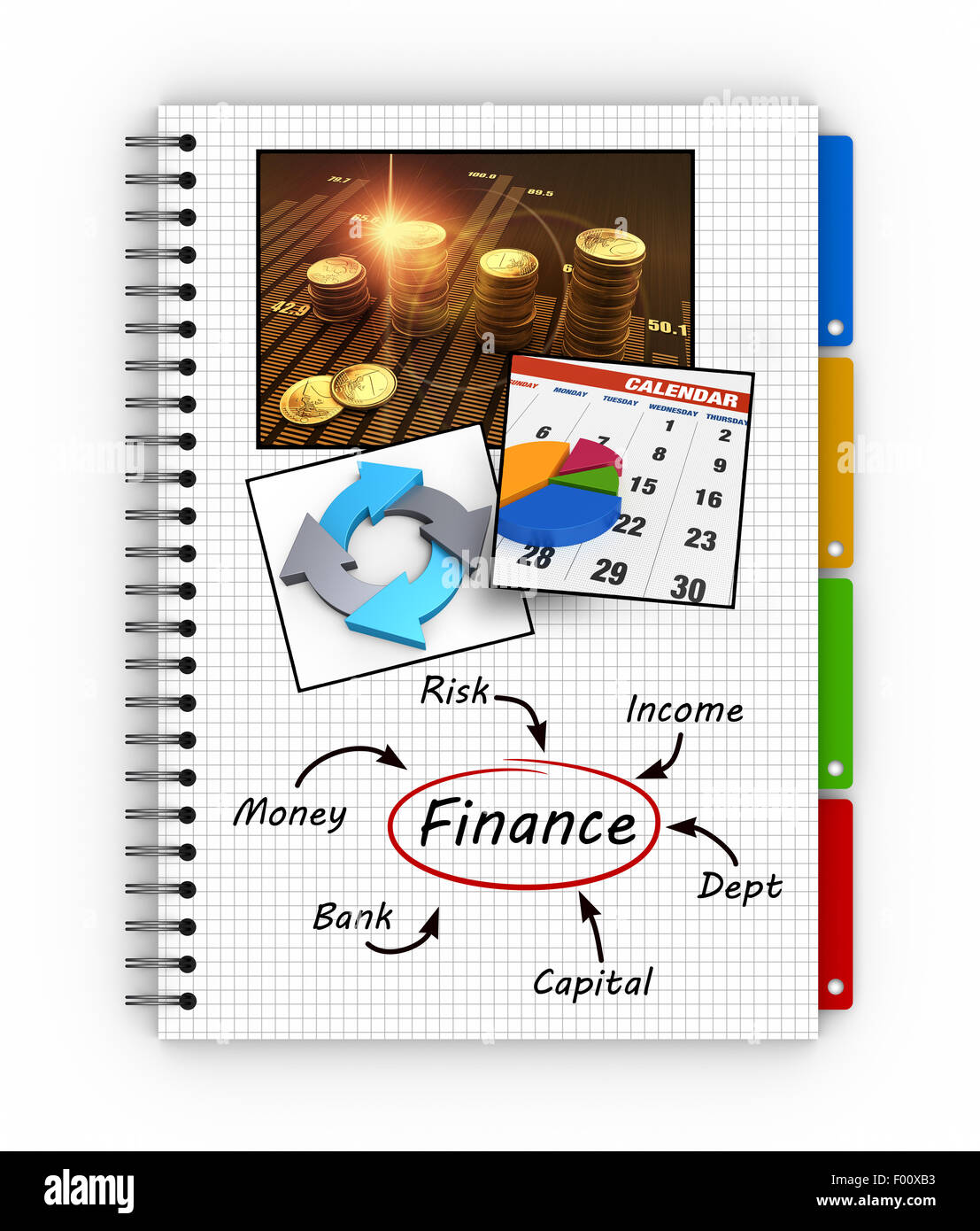 Spiral notebook with the word finance Stock Photo - Alamy