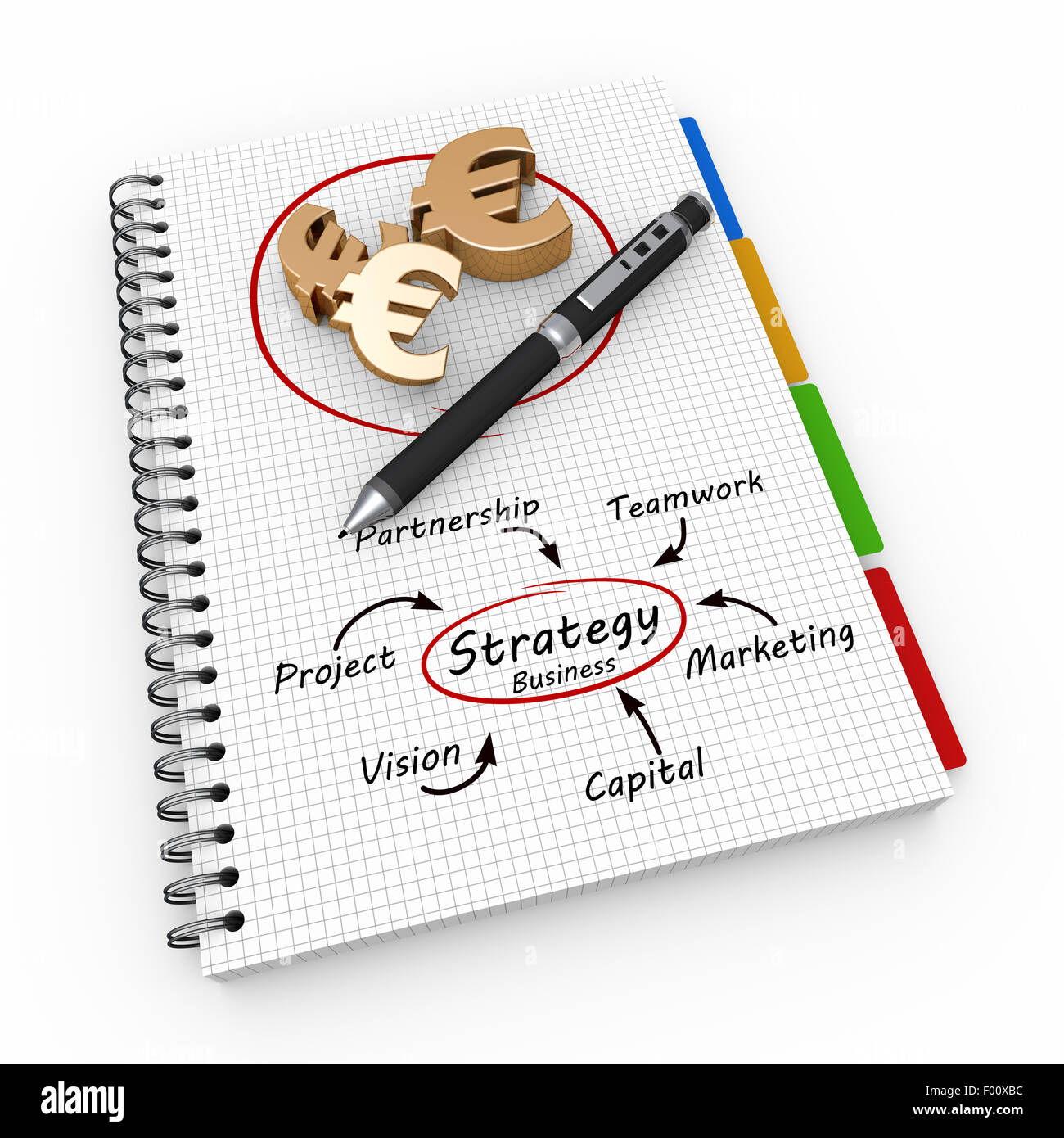 Plan income Cut Out Stock Images & Pictures - Alamy