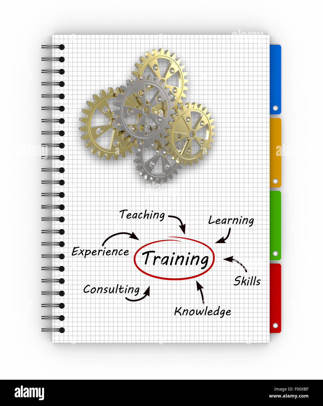 Map chart school Cut Out Stock Images & Pictures - Alamy