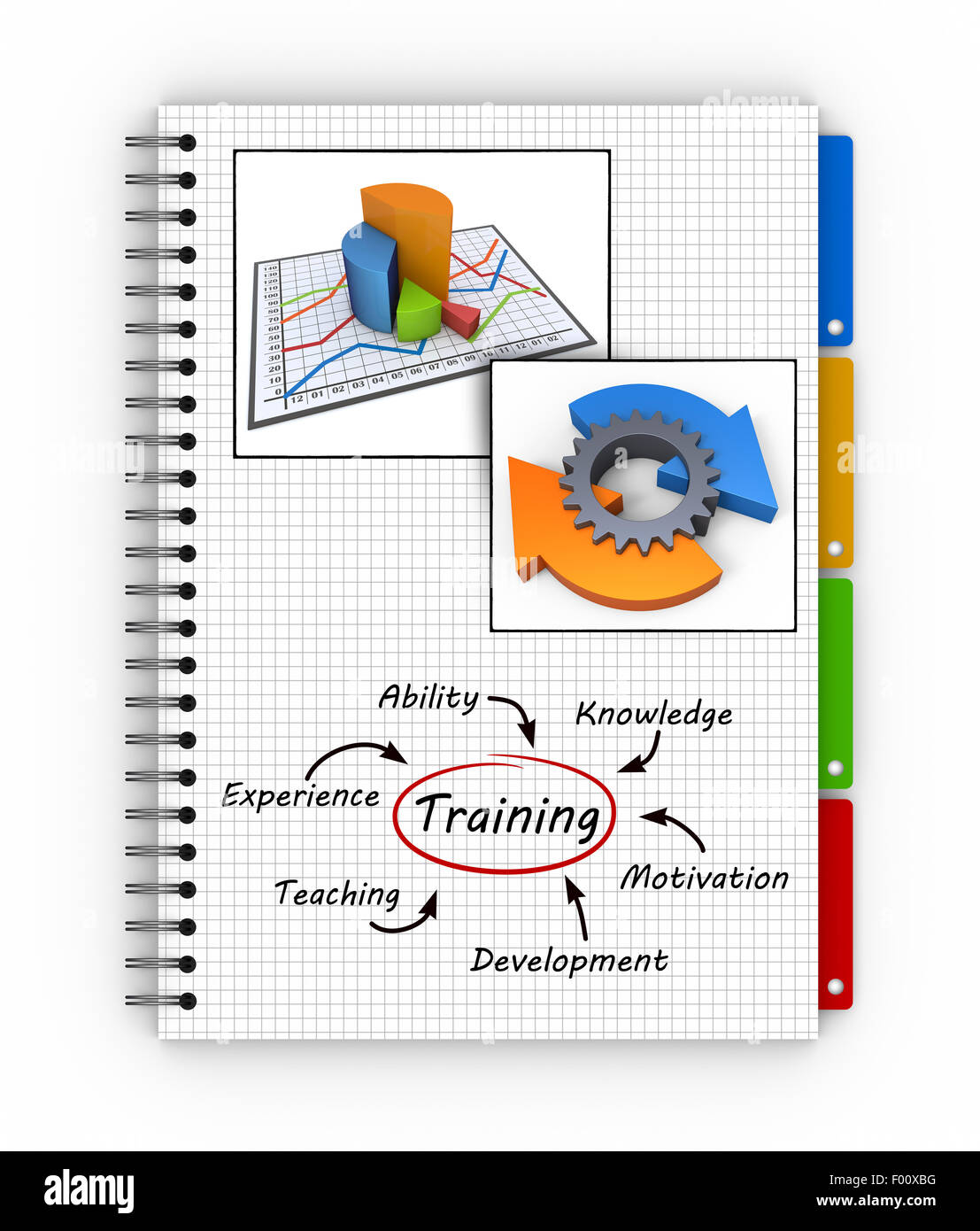 Training concept illustration design over a notebook Stock Photo - Alamy
