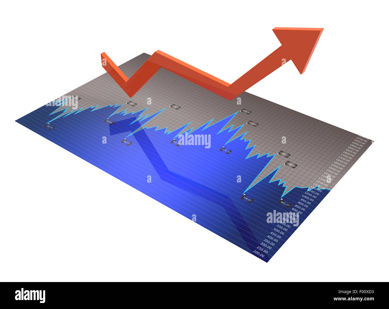 Business chart economy graph growth Cut Out Stock Images & Pictures - Alamy