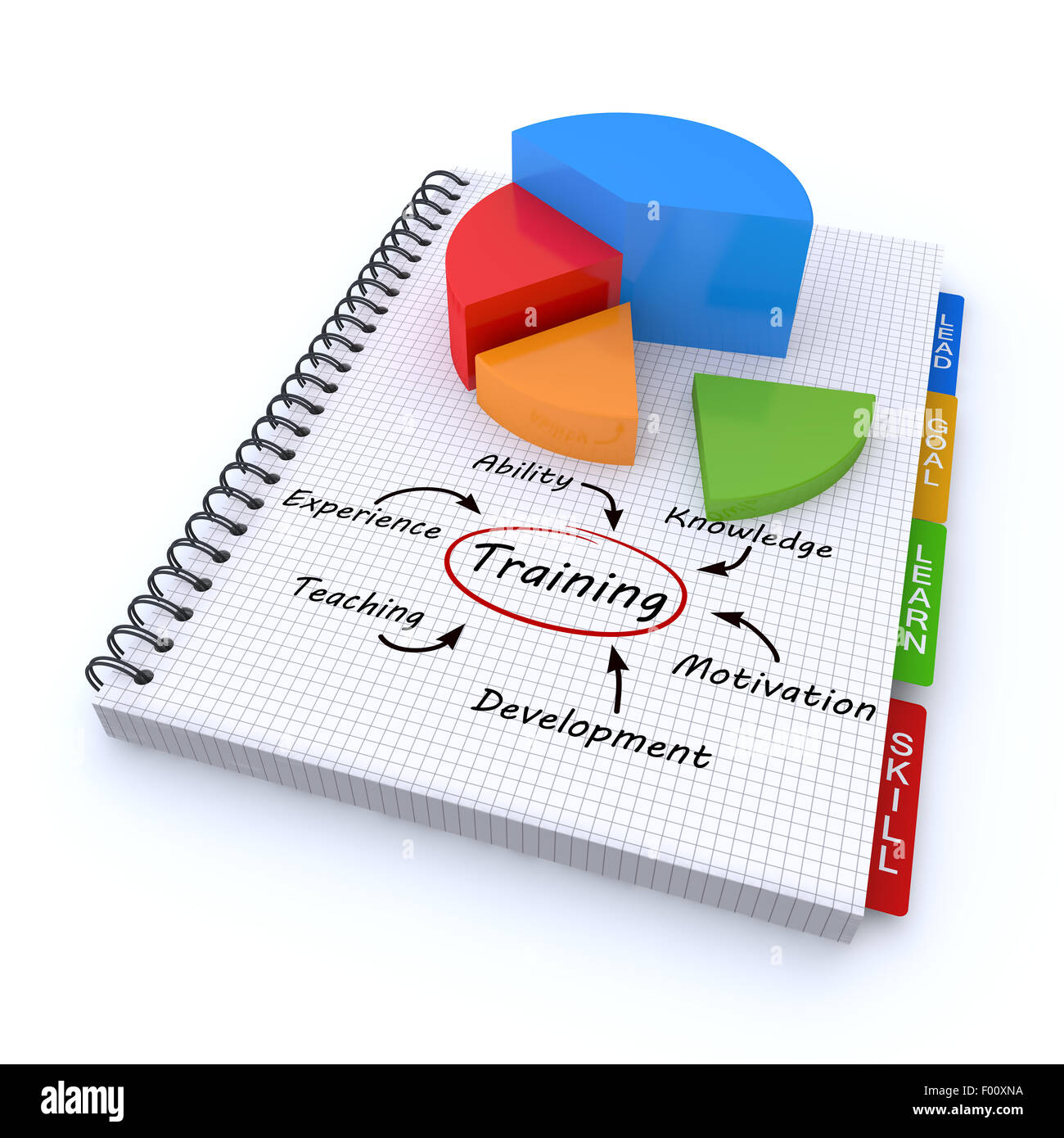 Ability illustration Cut Out Stock Images & Pictures - Alamy