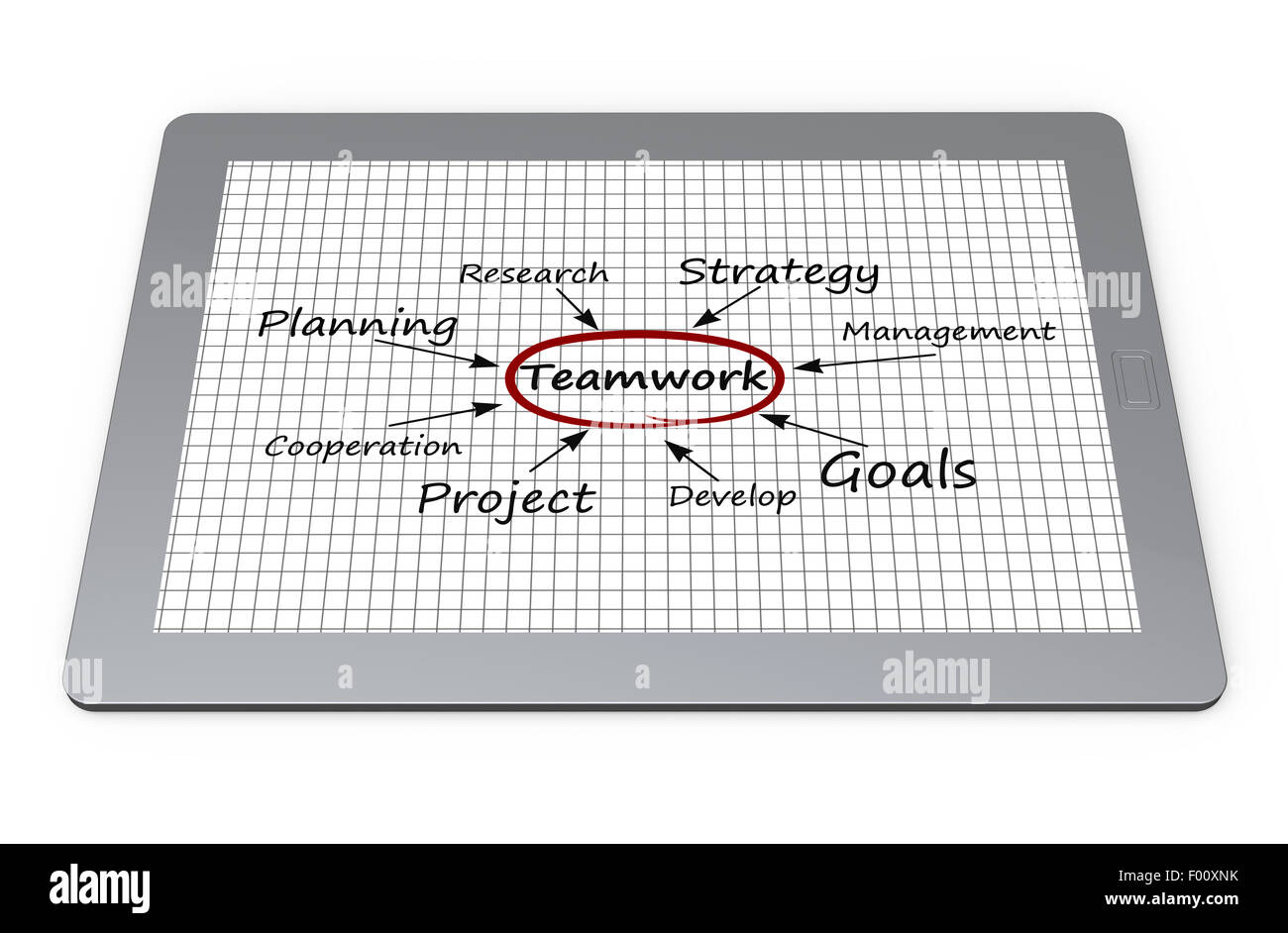 Team working on an action plan Stock Photo - Alamy