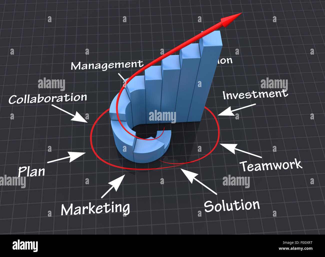 Financial data in form of charts and diagrams Stock Photo - Alamy