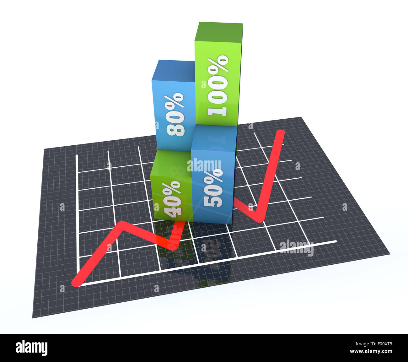 Financial data in form of charts and diagrams Stock Photo - Alamy