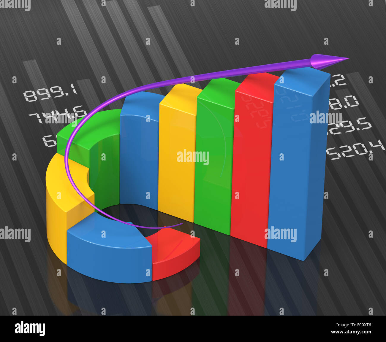 Financial data in form of charts and diagrams Stock Photo - Alamy