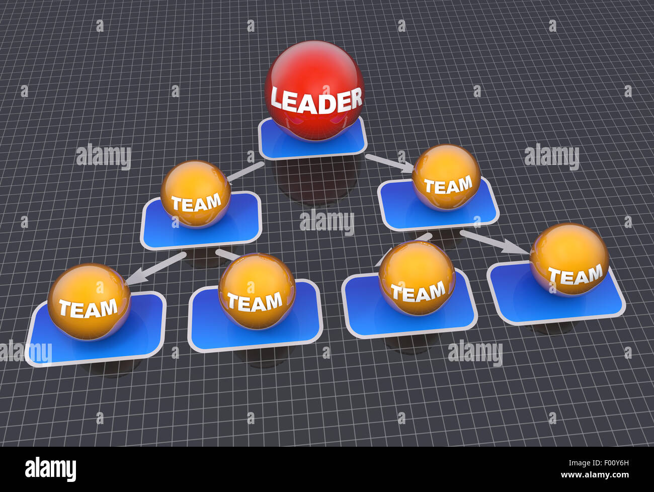 Organization chart hi-res stock photography and images - Alamy