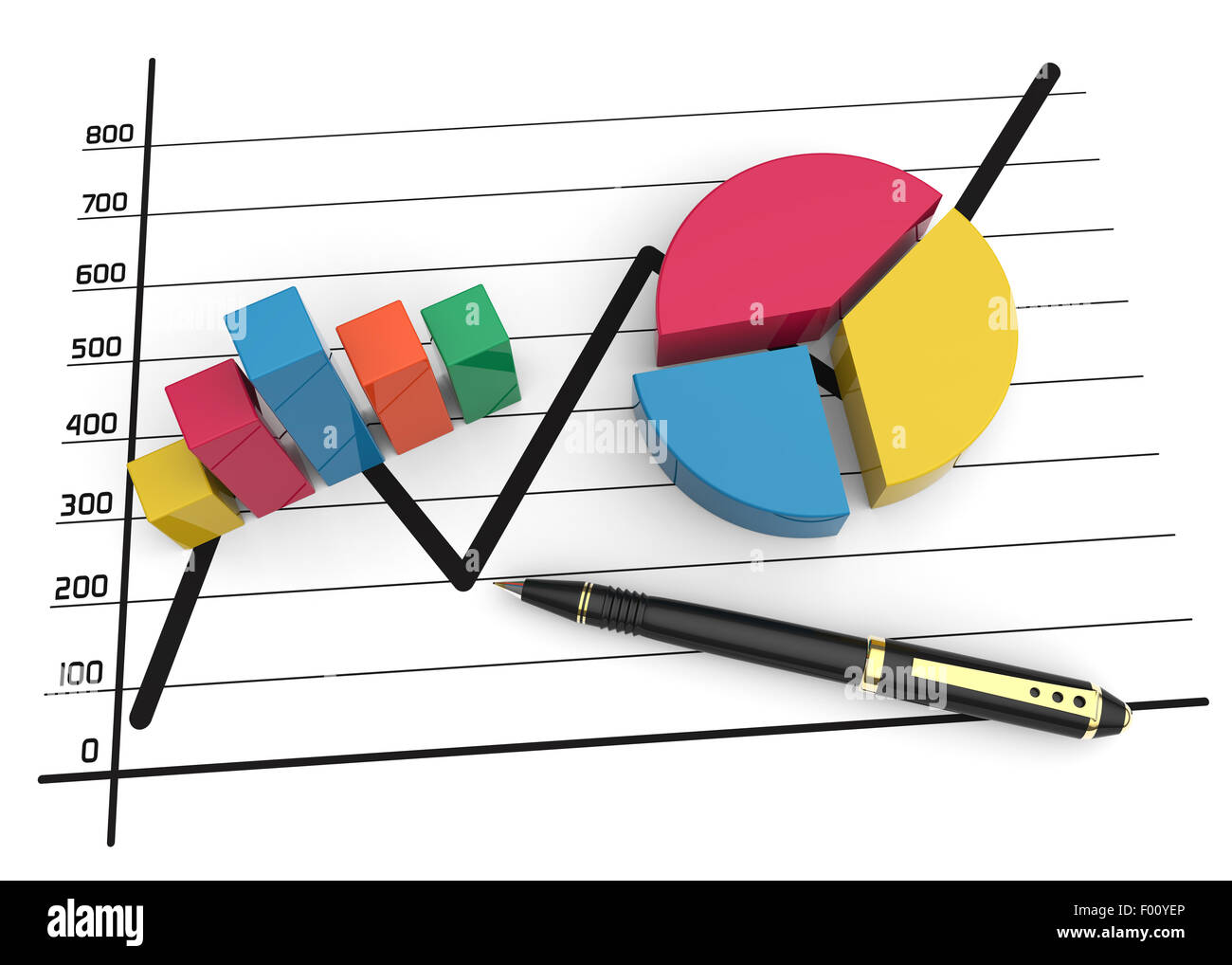 Financial data in form of charts and diagrams Stock Photo - Alamy