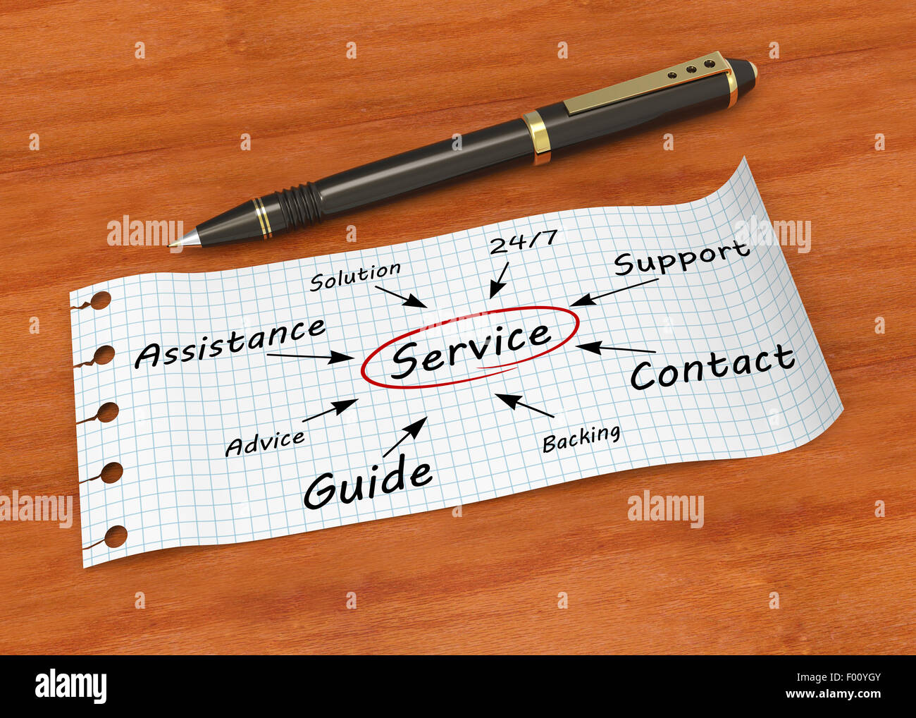 Note paper with pen and words service Stock Photo - Alamy